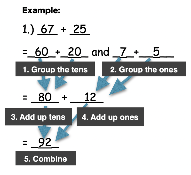 Math Strategies – Grade 4B